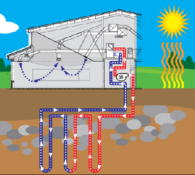 Geothermal Reinjection Systems - Project Engineering (WA) Pty Ltd