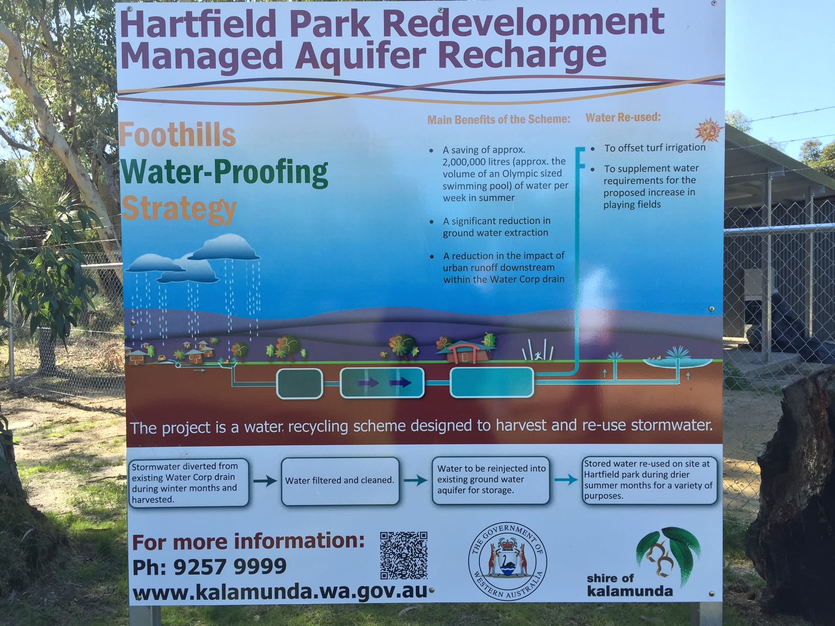 Hartfield Park Managed Aquifer Recharge Unit - Shire of Kalamunda ...