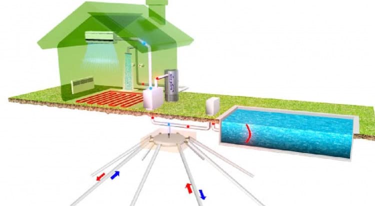 Geothermal Reinjection Systems - Project Engineering (WA) Pty Ltd
